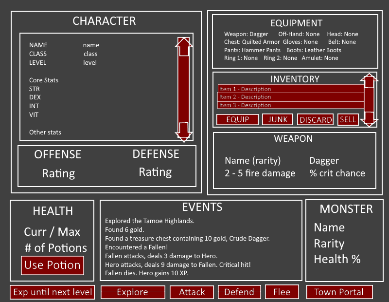 Next game project: Diablo Simulator – Jeremy Kings